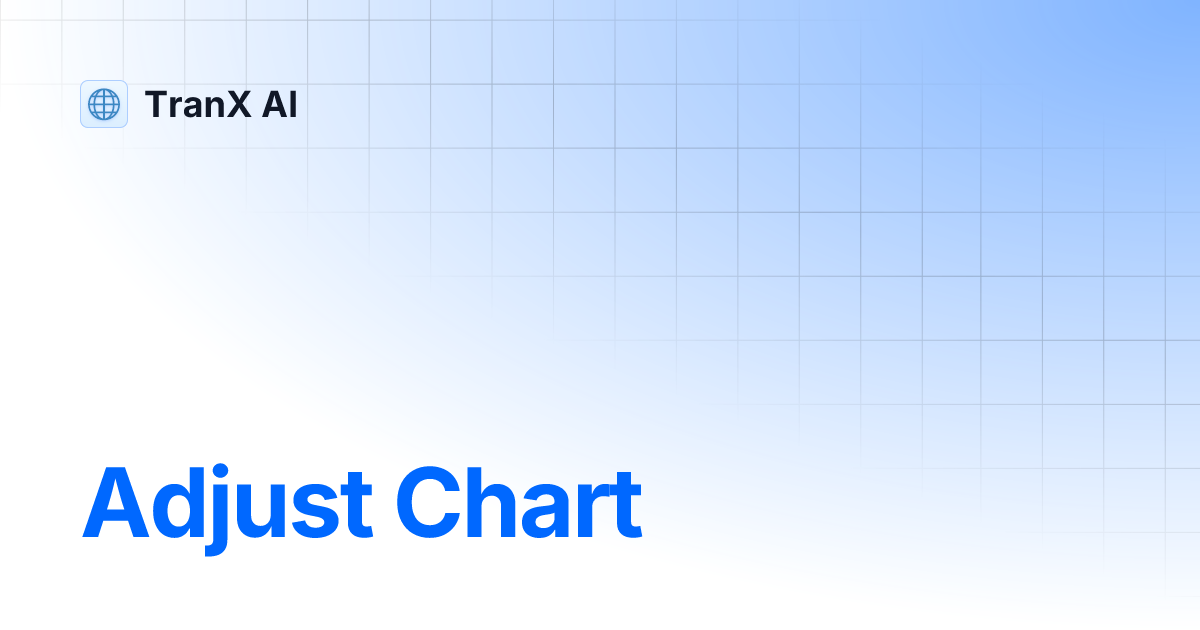 Adjust Chart | DataX平台使用手冊 (DataX Manual)
